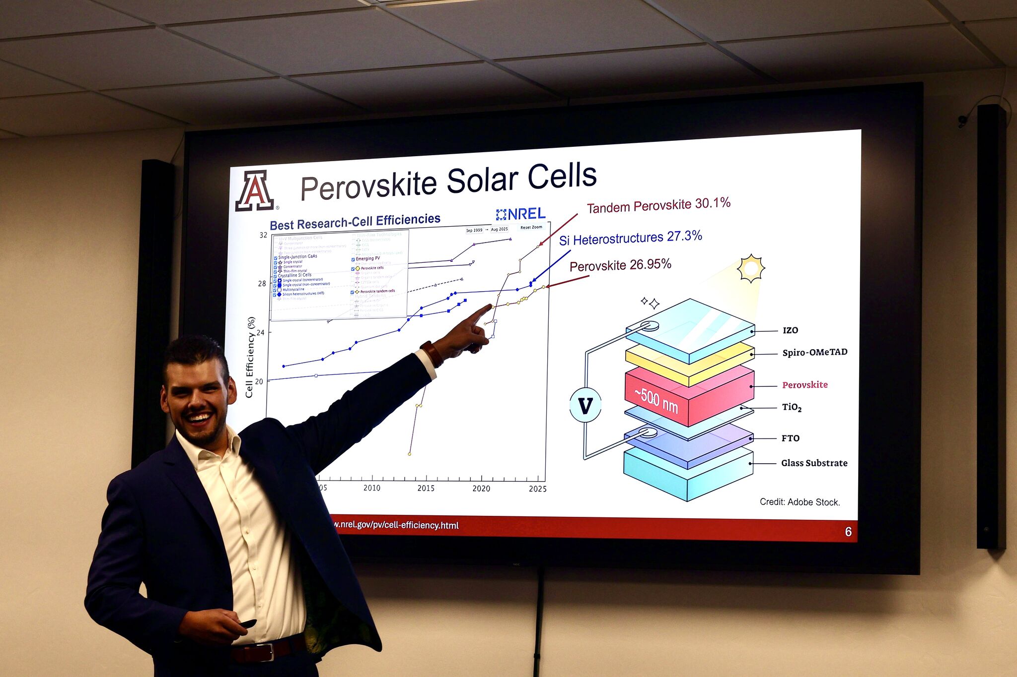 🎓 Congratulations to Dr. Patrick Lohr on His Ph.D. Defense! | New ...